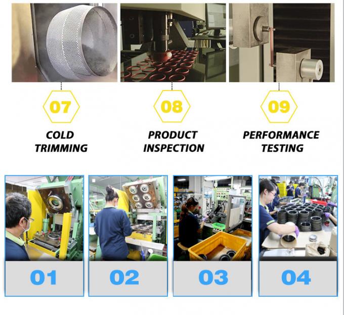 China Jiangsu Runfeng Jiu Seals Co., Ltd. factory production line